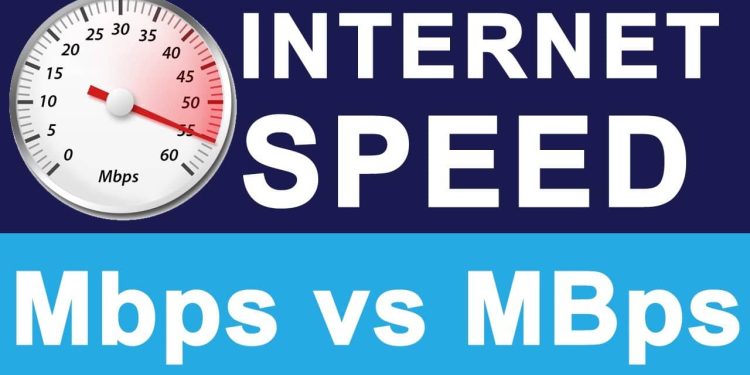 Apa perbedaan Mbps dan MB/s - Penjelasan Kecepatan Internet Herza.ID