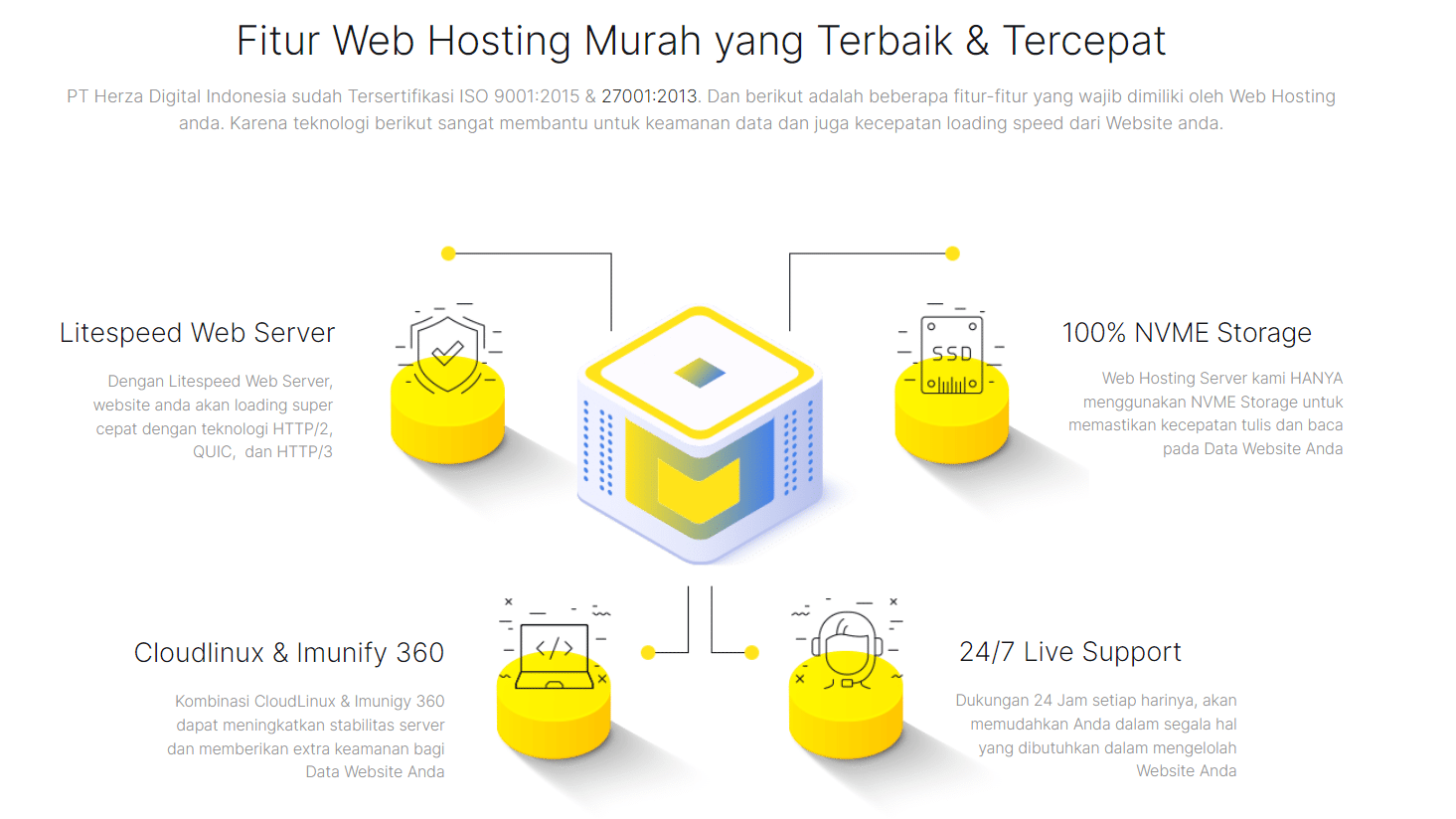 Apa itu Malware? Ancaman dan Pencegahannya - Herza Cloud